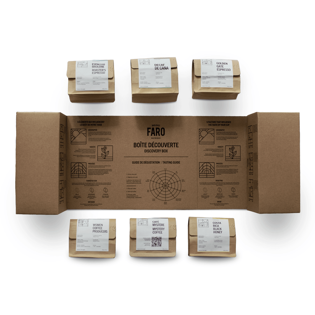 FARO Roasting Houses, Merchant and Roaster of specialty coffee